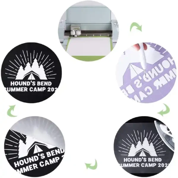 S36 Anti Sublimation Heat Transfer Vinyl - Seaart New Material